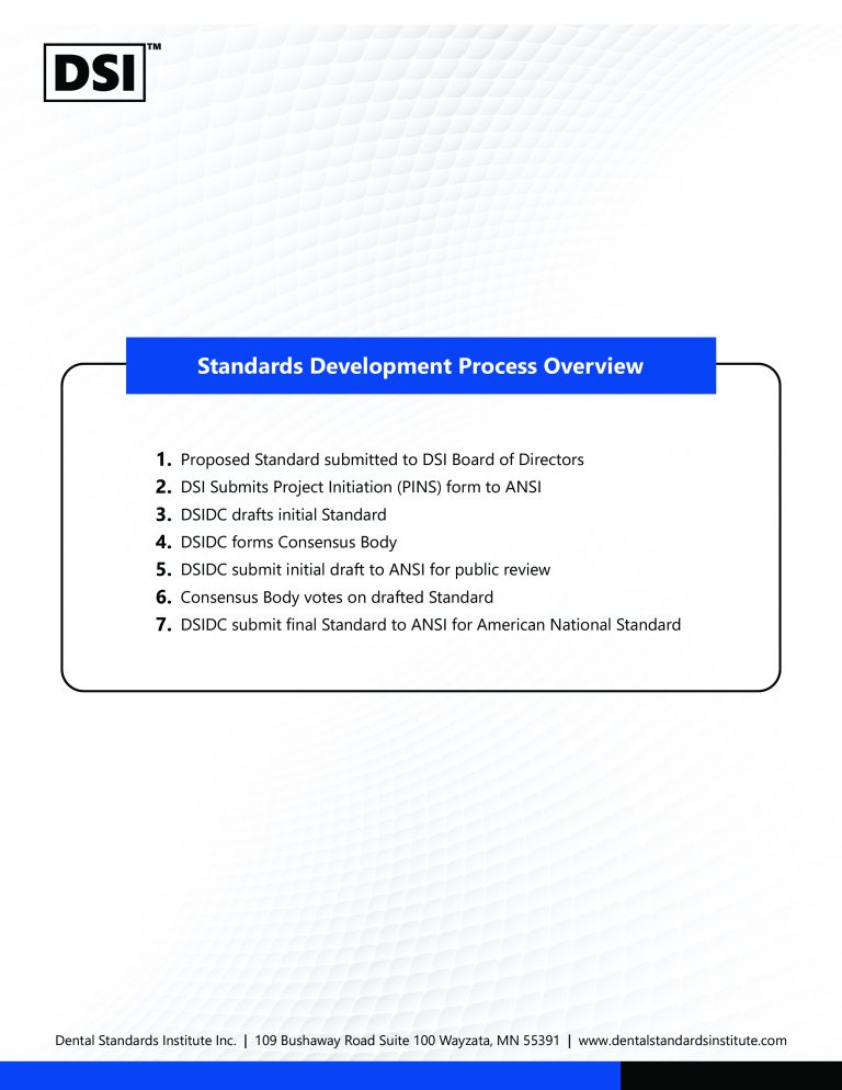 Standards Development Process – Dental Standards Institute