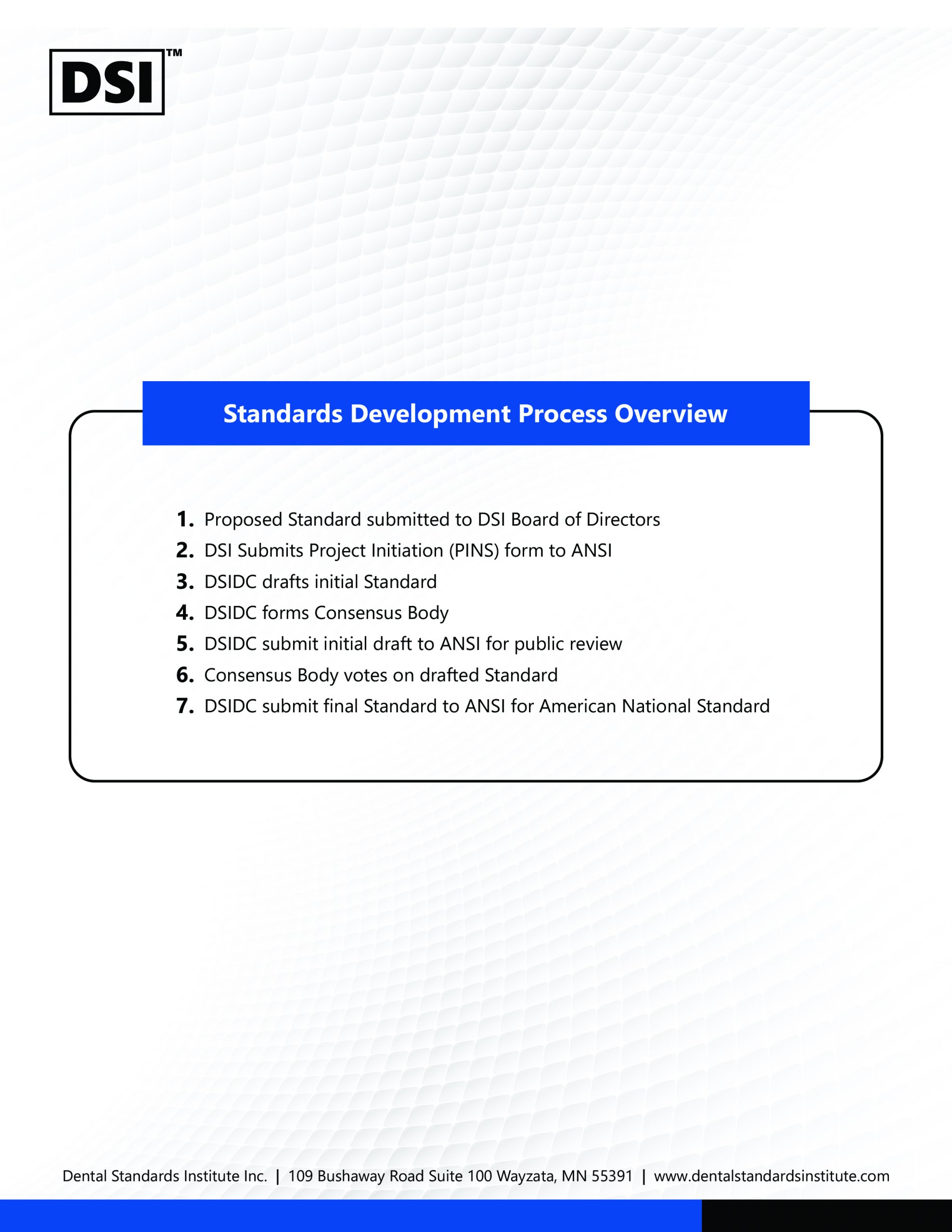 Standards Development Process – Dental Standards Institute